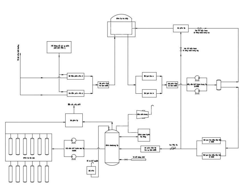 2d cad drawing of water distribution autocad software 2d cad drawing of water distribution autocad software