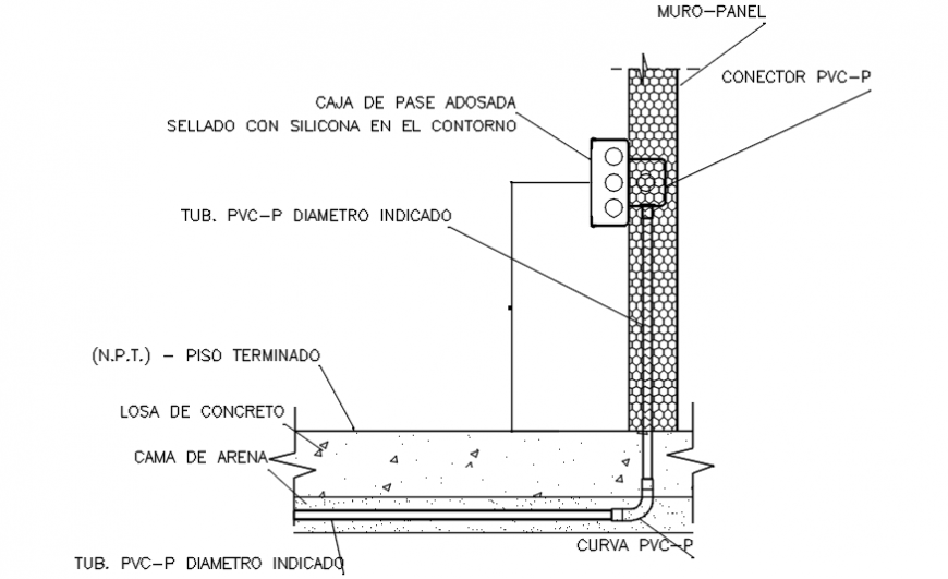 2d view drawings of electrical units blocks of panel dwg autocad file ... 2d view drawings of electrical units blocks of panel dwg autocad file ...