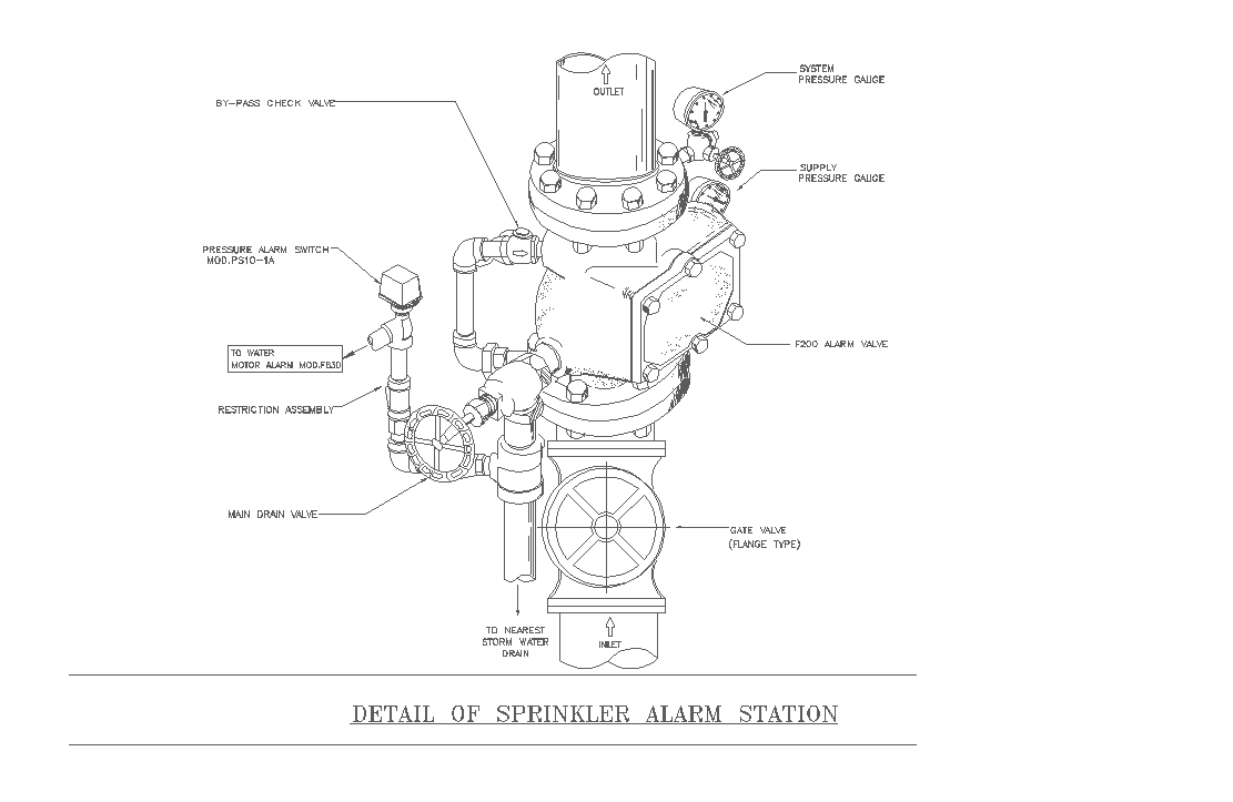 Detail cad drawing of sprinkler alarm station - Cadbull Detail cad drawing of sprinkler alarm station - Cadbull