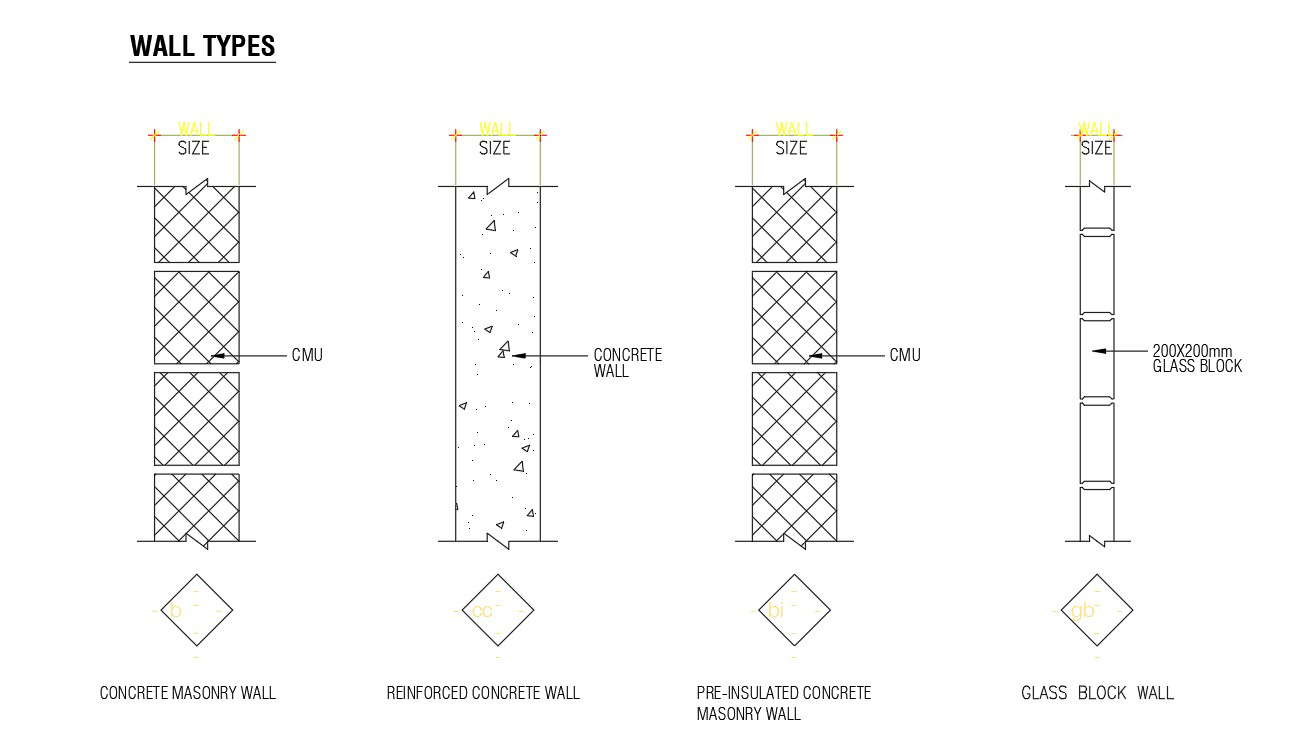 Different Wall Types In Autocad 2d Drawing Dwg File Cad File Cadbull