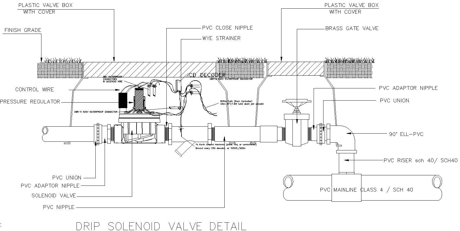 Drip solenoid valve detail AutoCAD drawing - Cadbull Drip solenoid valve detail AutoCAD drawing - Cadbull