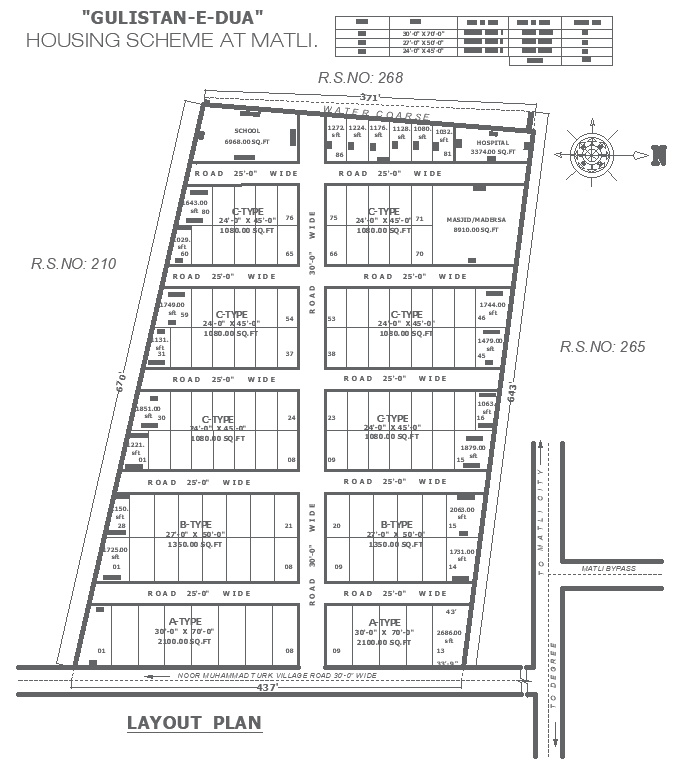Housing scheme with plot division in different size detailed layout ... Housing scheme with plot division in different size detailed layout ...