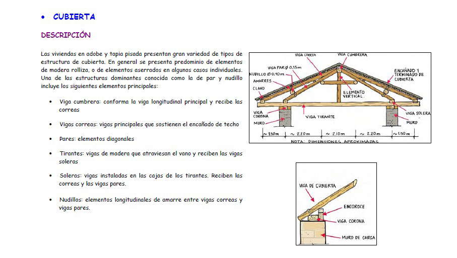 Roof cover constructive structure details of wooden structure dwg file ... Roof cover constructive structure details of wooden structure dwg file ...