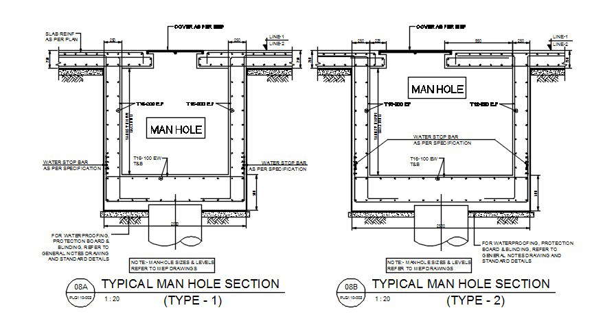 Two types of Manhole reinforcement section details are given in this ... Two types of Manhole reinforcement section details are given in this ...