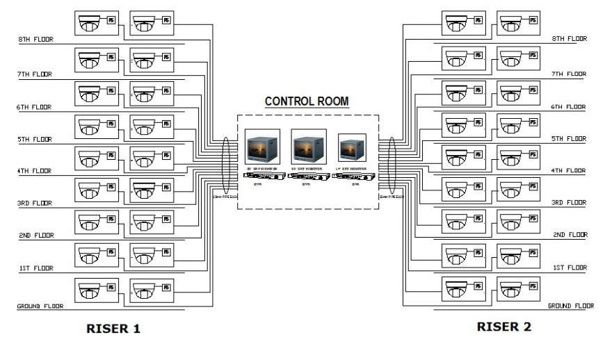 [DIAGRAM] Process Flow Diagram Autocad - MYDIAGRAM.ONLINE