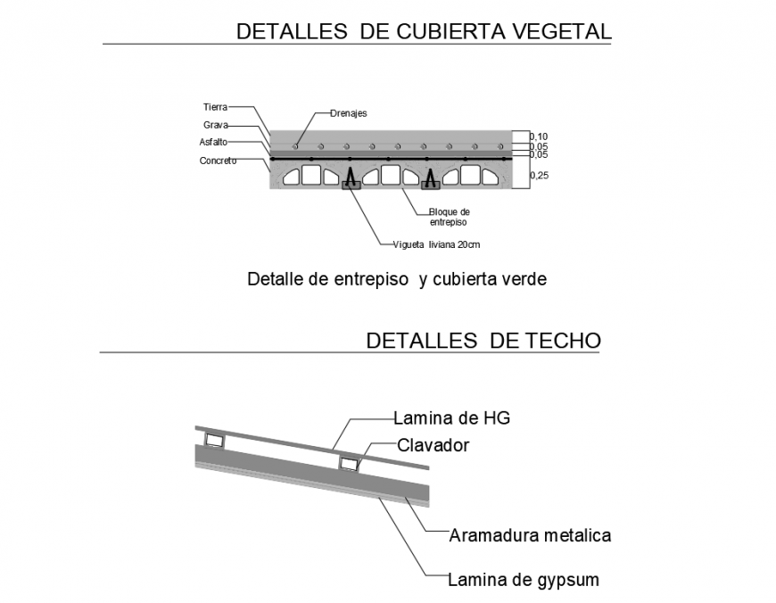 Ceiling cover constructive structure cad drawing details dwg file - Cadbull Ceiling cover constructive structure cad drawing details dwg file - Cadbull