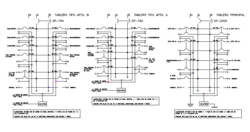 Electrical unit details 2d view drawings autocad file - Cadbull Electrical unit details 2d view drawings autocad file - Cadbull