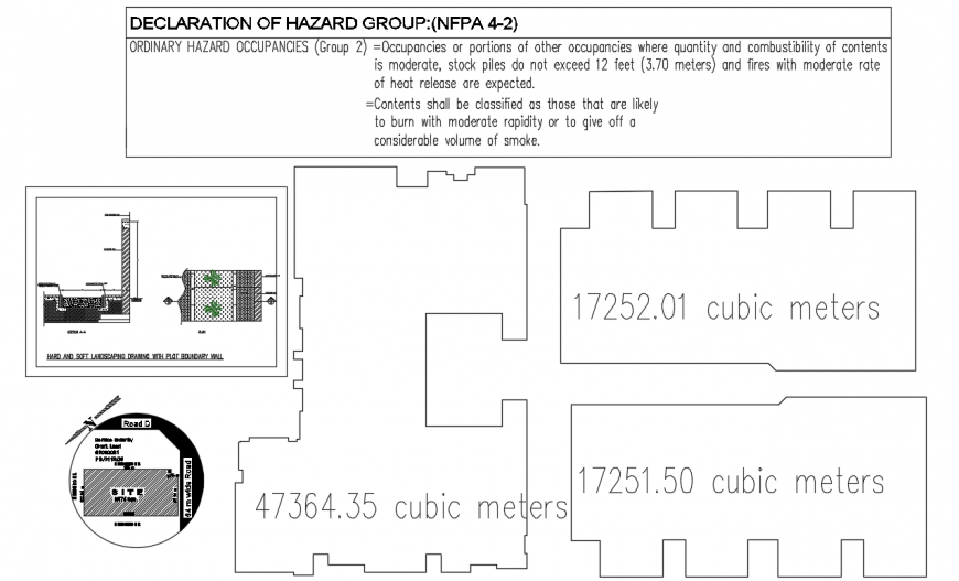 Hard and soft landscaping drawing with plot boundary wall Hard and soft landscaping drawing with plot boundary wall