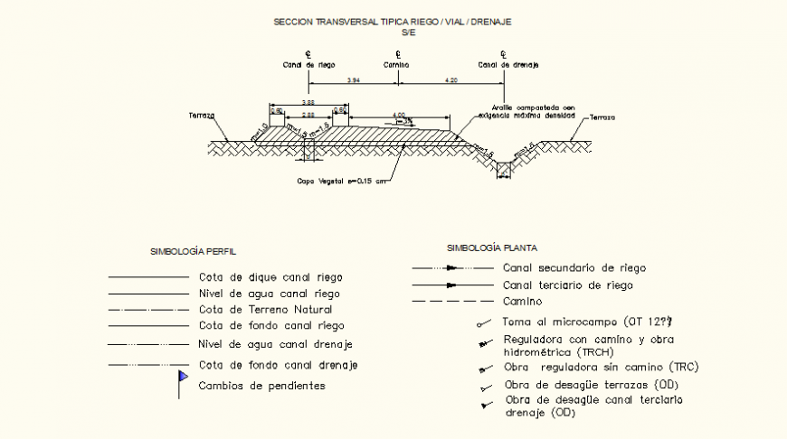 Irrigation and drainage system detail elevation and plan layout file ... Irrigation and drainage system detail elevation and plan layout file ...