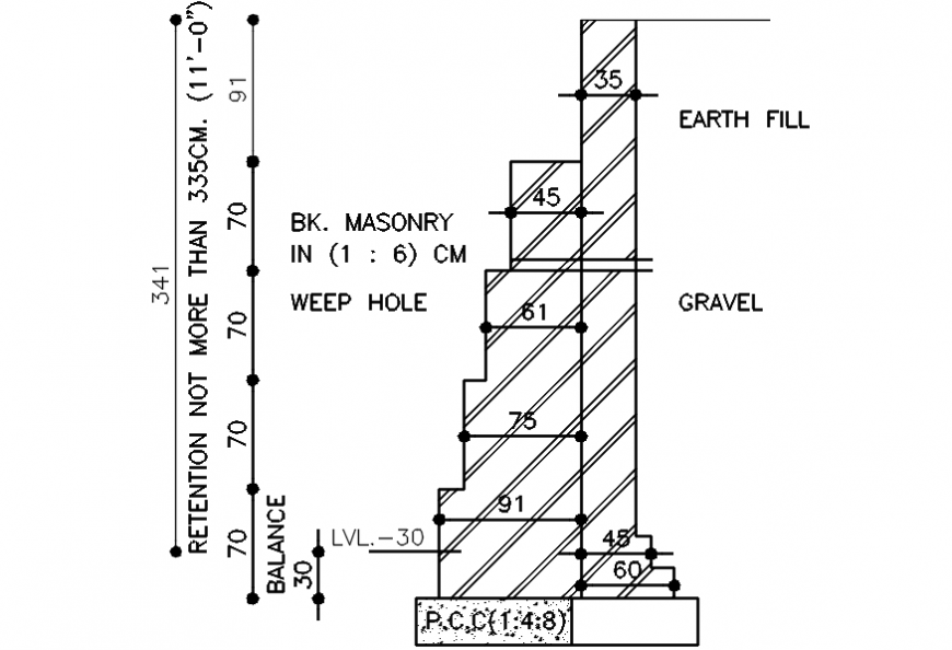 Ret wall constructive structure cad drawing details dwg file - Cadbull Ret wall constructive structure cad drawing details dwg file - Cadbull