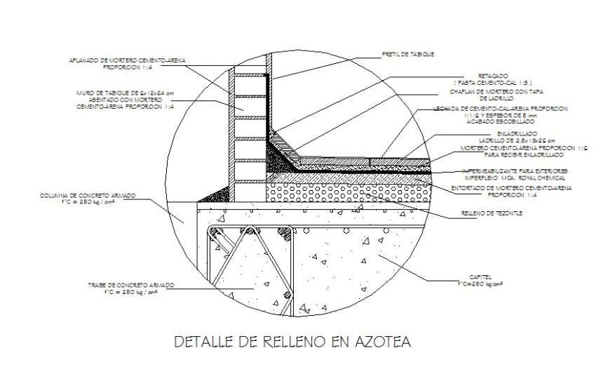 Roof filling constructive structure cad drawing details dwg file - Cadbull Roof filling constructive structure cad drawing details dwg file - Cadbull