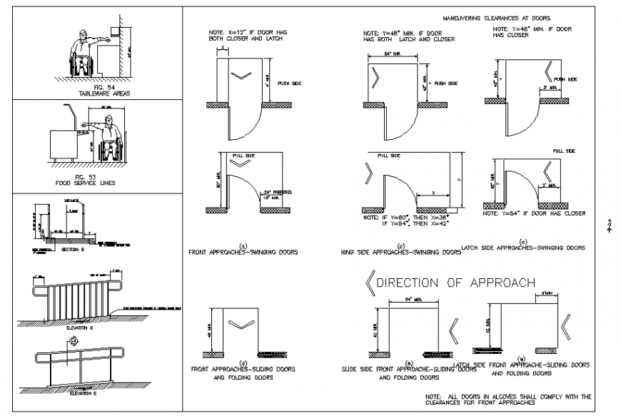 slide side front approache-sliding doors Detail - Cadbull slide side front approache-sliding doors Detail - Cadbull